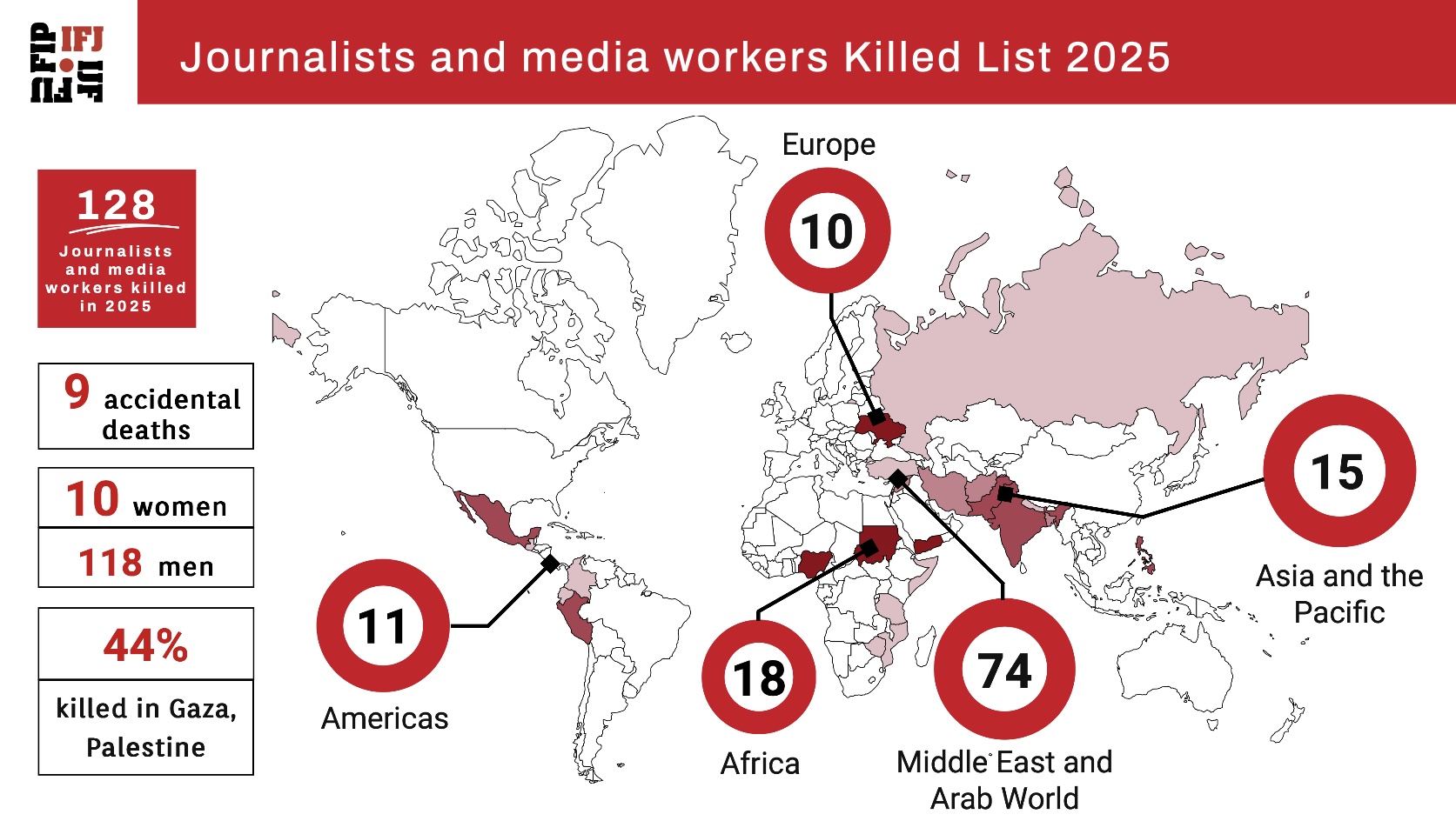 Freedom of Expression: Sudan, Tanzania make macabre list of 128 ...